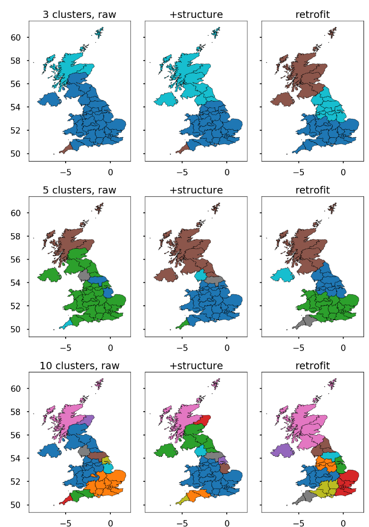 The Social and the Neural Network: How to Make Natural Language Processing about People again ...
