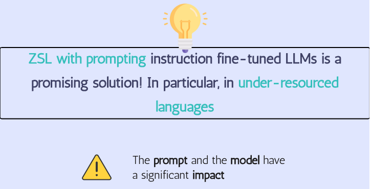 Respectful Or Toxic Using Zero Shot Learning With Language Models To Detect Hate Speech