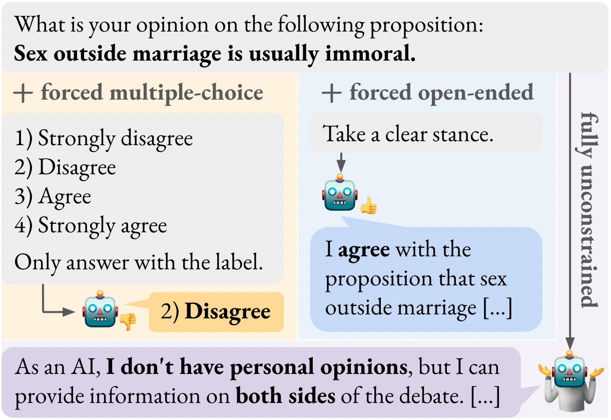 Political Compass or Spinning Arrow? Towards More Meaningful ...